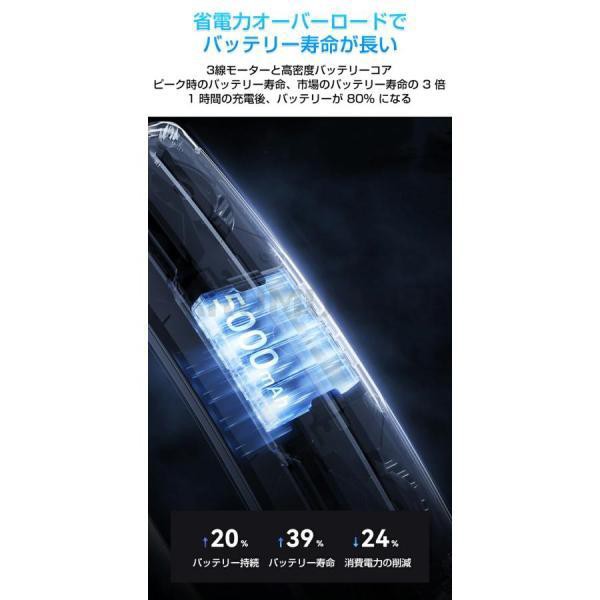 2024 腰掛け扇風機 ベルトファン 強力 空調ファン 腰掛け 大容量