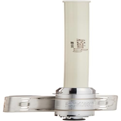 バッファロー BUFFALO WLE-HG-NDC AirStationProシリーズ 遠距離無指向性外部アンテナ