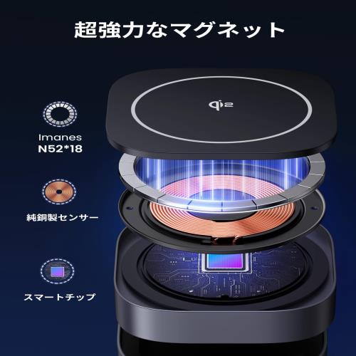 UGREEN MagFlow Qi2 ワイヤレス充電器 15w magsafe対応 折りたたみ式 マグセーフ 充電スタンド 2IN1＋2＊USB Cポート iPhone 16/16 Plus/15 Pro/15 Pro Max/14/13/12 シリーズ、AirPods 3/2/Pro など (USB C充電アダプタなし)