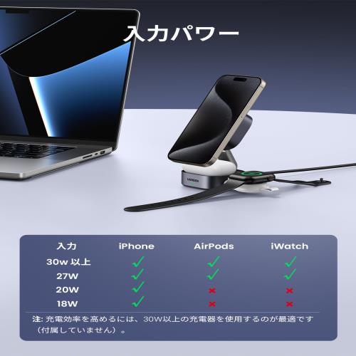 UGREEN MagFlow Qi2 ワイヤレス充電器 15w magsafe対応 折りたたみ式 マグセーフ 充電スタンド 2IN1＋2＊USB Cポート iPhone 16/16 Plus/15 Pro/15 Pro Max/14/13/12 シリーズ、AirPods 3/2/Pro など (USB C充電アダプタなし)