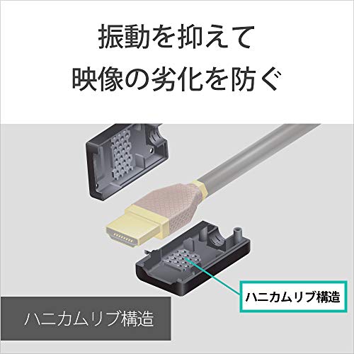 ソニー プレミアムHDMIケーブル テレビ用 2.0m 4K 60P/4K HDR/Ultra HD対応 DLC-HX20XF