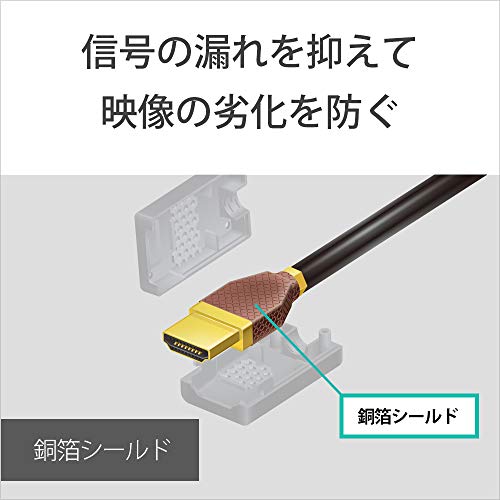 ソニー プレミアムHDMIケーブル テレビ用 2.0m 4K 60P/4K HDR/Ultra HD対応 DLC-HX20XF