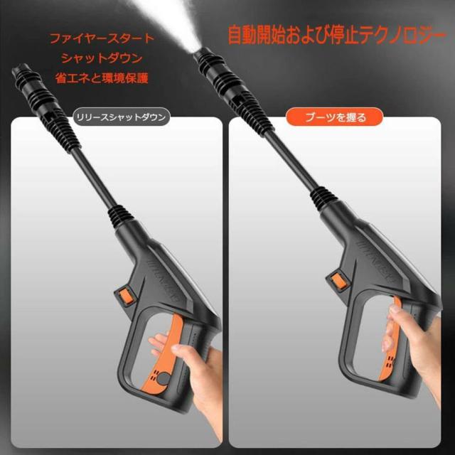 高圧洗浄機 2024 充電式 コードレス 8.0MPa 水道直結 自吸タイプ バッテリー併用 洗車 強力噴射 高水圧 業務用 家庭用 大掃除 掃除 消毒
