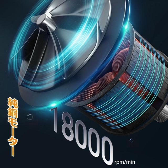 高圧洗浄機 2024 充電式 コードレス 8.0MPa 水道直結 自吸タイプ バッテリー併用 洗車 強力噴射 高水圧 業務用 家庭用 大掃除 掃除 消毒