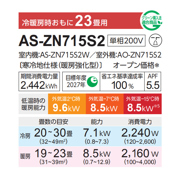 エアコン 富士通ゼネラル AS-ZN715S2W 寒冷地向けエアコン ゴク暖ノクリア ZNシリーズ 23畳用 ホワイト 7.1kW 単相200V