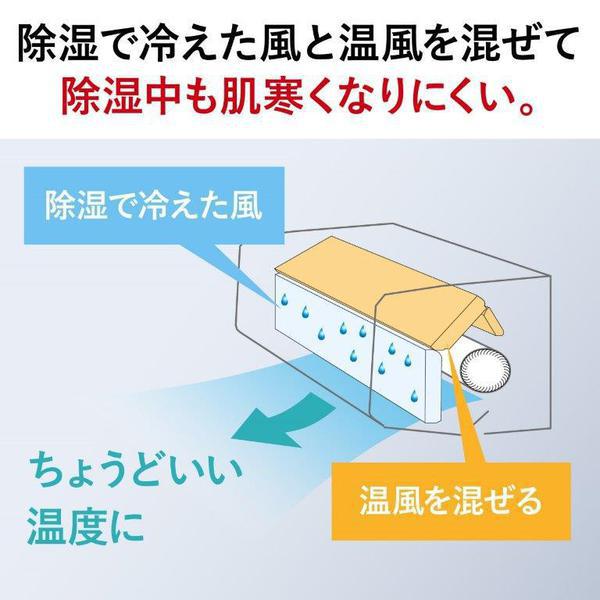 エアコン 8畳 標準工事費込 三菱電機 霧ヶ峰 単相100V 2.5kw Xシリーズ 2025年モデル ピュアホワイト MSZ-X2525-W
