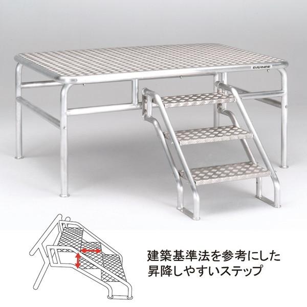 【法人限定】 EVERNEW エバニュー EKA505 朝礼台オールアルミ180EV メーカー直送