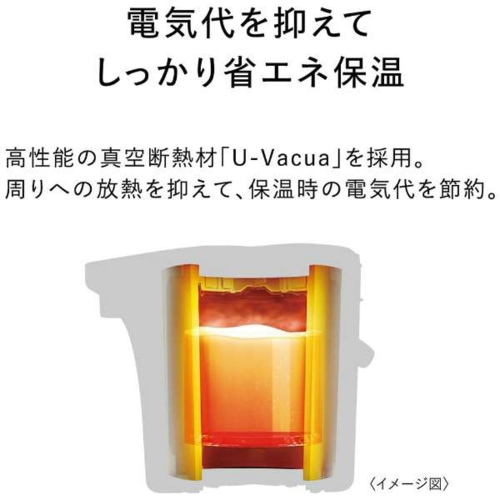 【長期保証付】パナソニック(Panasonic) NC-BJ225-W ホワイト マイコン沸騰ジャーポット 2.2L 電気ポット