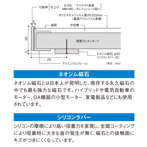 リフェクス 軽くて割れないミラー 鏡 リフェクス マグネットミラー