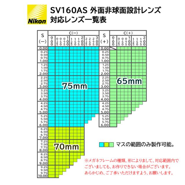 メガネ 度付き 度あり 日本製 メンズ 度付きメガネ 眼鏡 ブランド 男性