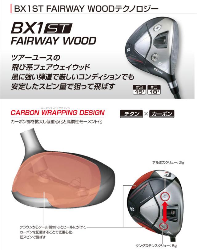 特注カスタムクラブ ブリヂストンゴルフ BX1ST フェアウェイウッド