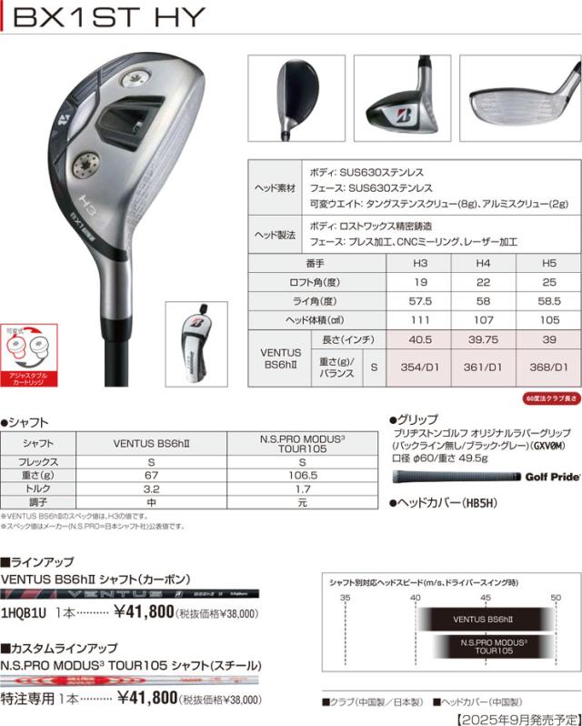 特注カスタムクラブ ブリヂストンゴルフ BX1ST HY ハイブリッド N.S.PRO MODUS3 TOUR105 シャフト