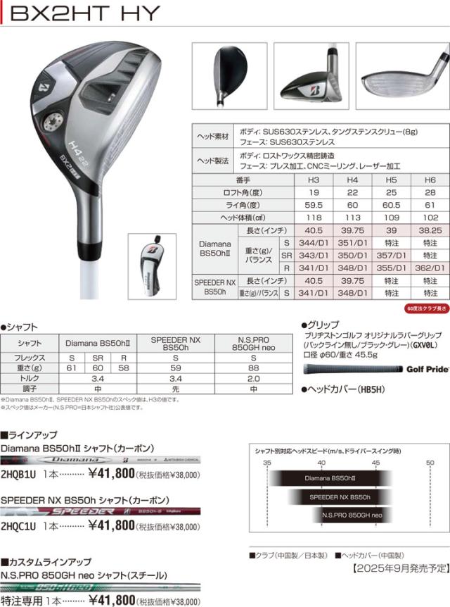 特注カスタムクラブ ブリヂストンゴルフ BX2HT HY ハイブリッド N.S.PRO 950GH シャフト