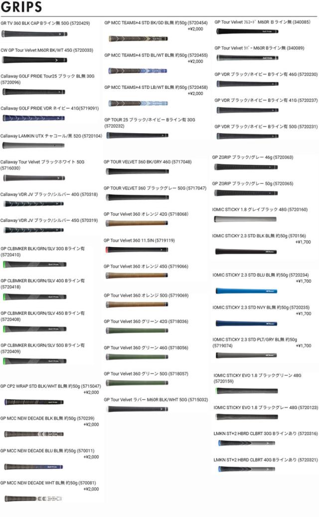 特注カスタムクラブ キャロウェイ CB12 ウエッジ N.S.PRO Zelos7 シャフト