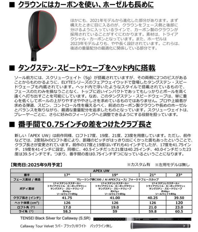 特注カスタムクラブ キャロウェイ APEX ユーティリティーウッド 三菱 TENSEI PRO RED 1K シャフト 特注カスタムクラブ キャロウェイ APEX ユーティリティーウッド 三菱