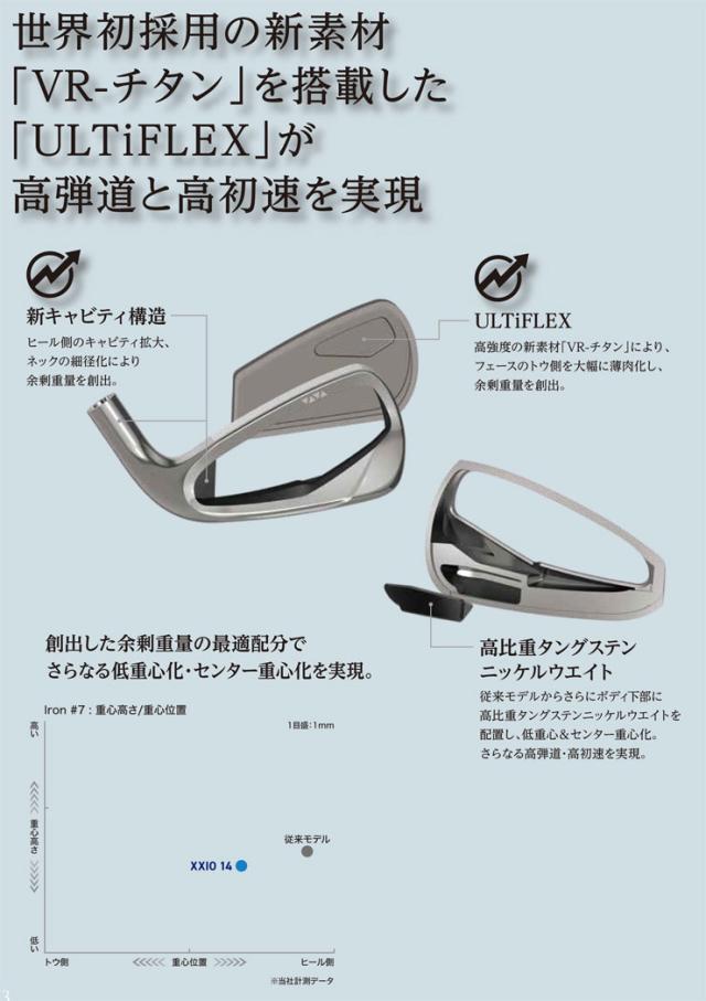 特注カスタムクラブ ゼクシオ 14 アイアン N.S.PRO MODUS3 TOUR115 シャフト 4本セット[＃7-P]