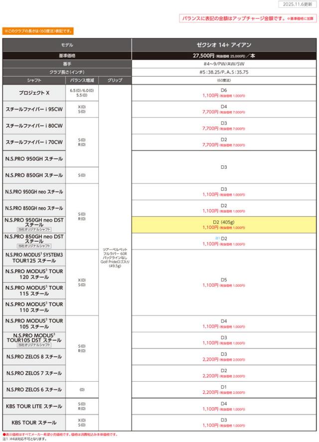 特注カスタムクラブ ゼクシオ 14+ アイアン N.S.PRO MODUS3 TOUR115 シャフト 単品[＃5、＃6、＃7、＃8、＃9、PW、AW、SW]