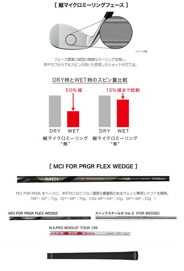 特注カスタムクラブ プロギア 2024 0 ウェッジ N.S.PRO MODUS3 TOUR System3 125 シャフト