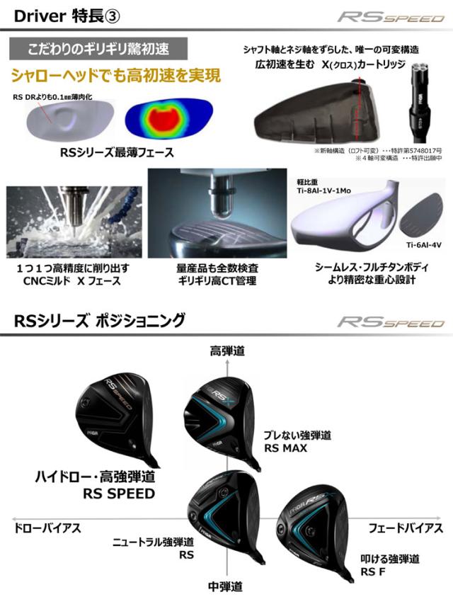 特注カスタムクラブ プロギア RS SPEED ドライバー N.S.PRO Regio formula MB+ シャフト