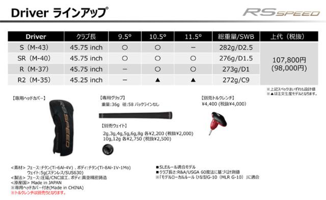 特注カスタムクラブ プロギア RS SPEED ドライバー N.S.PRO Regio formula MB+ シャフト