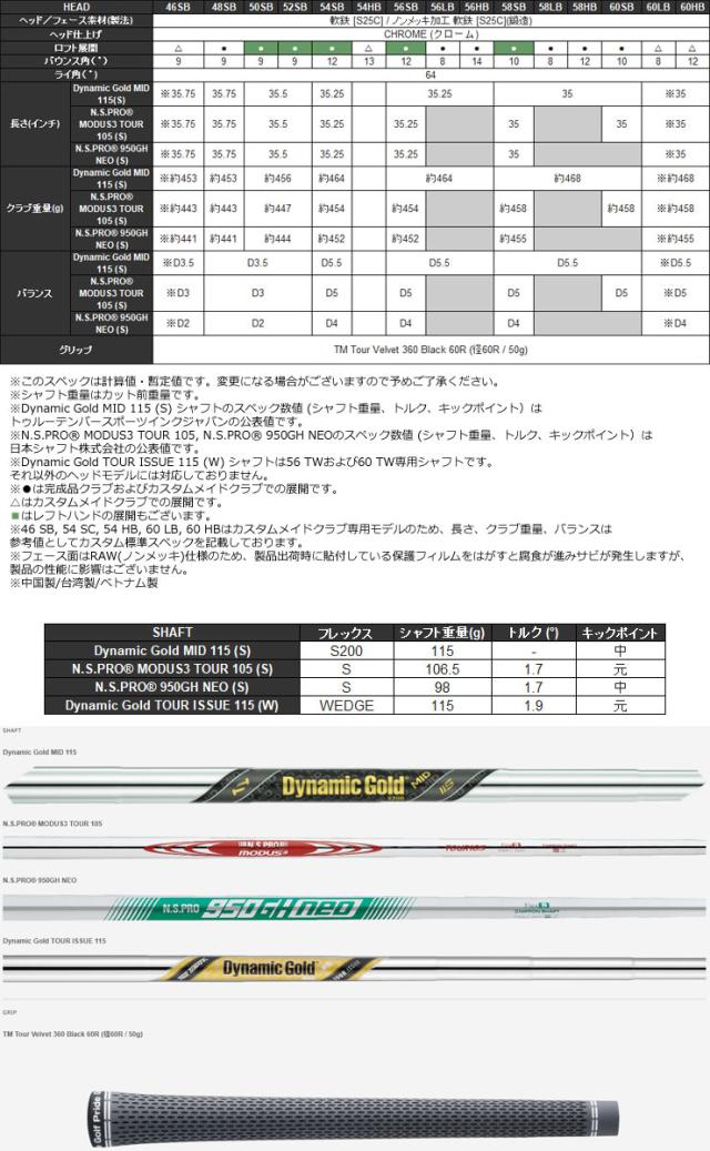 特注カスタムクラブ テーラーメイド MILLED GRIND 5 ウエッジ N.S.PRO 850GH neo シャフト