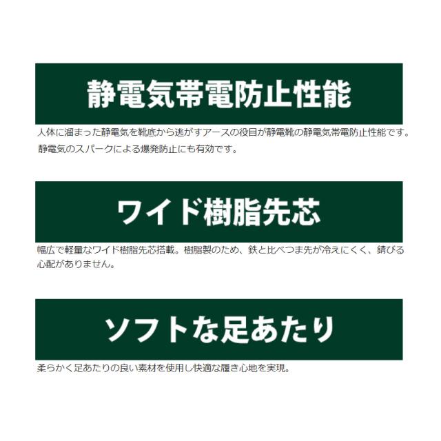 ミドリ安全 安全長靴 NW1000スーパー 静電 ブルー 23.5〜28.0の通販は