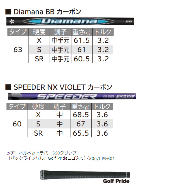 カスタム完成品】ダンロップ スリクソン ZXi ドライバー Diamana BB 63
