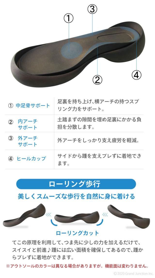 送料無料 リゲッタ カヌー ショート ブーツ 靴 レディース 歩きやすい