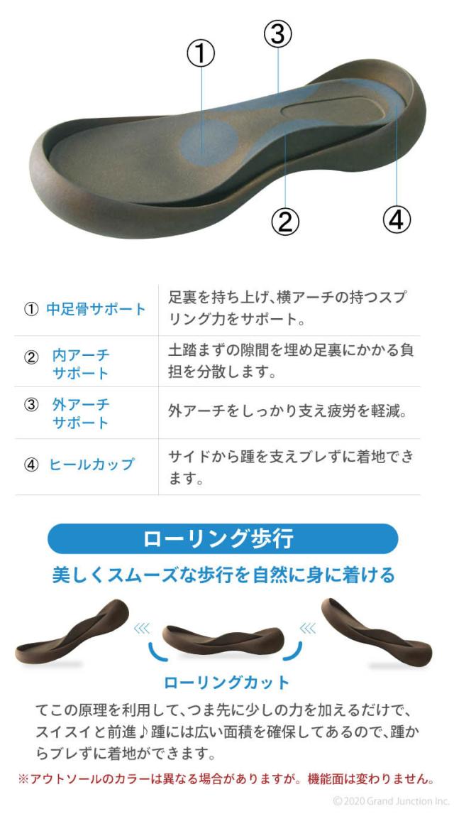 《10%OFF セール》 送料無料 リゲッタ カヌー レディース ブーツ スエード調 ギャザー サイドジップ はっ水 抗菌 防臭 ショート丈 日本製/ CJFS002C/ lvw568 冬 冬新作