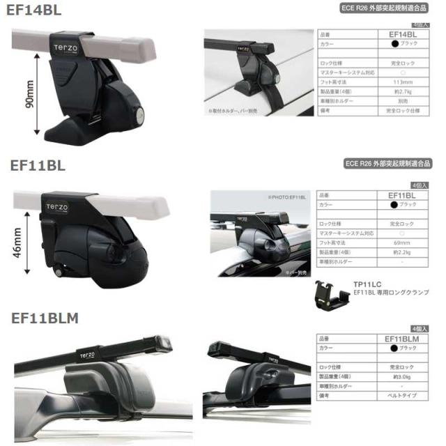 ホンダ ZR-V 型式 RZ3〜6 年式 R5.4〜 ルーフキャリア 車種別キャリアセット スクエアバー ベーシックステー フック (INSUT K902 INB137) honda zr-v ...