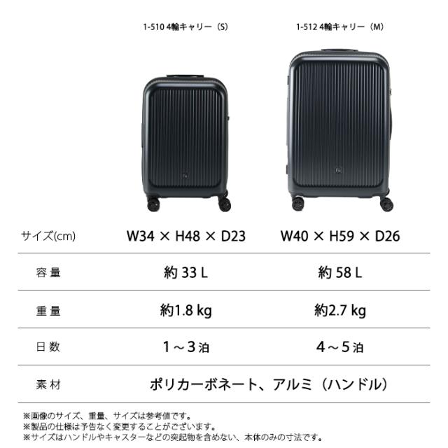 フリクエンター FREQUENTER アウラ AURA キャリーケース スーツケース 58L 1-512 Mサイズ ダブルキャスター TSAロック 軽量 受託手荷物対応 2.7kg ポリカーボネート