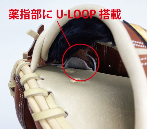 送料無料 SSK エスエスケイ proedge 梅野選手型 プロエッジ 一般軟式用