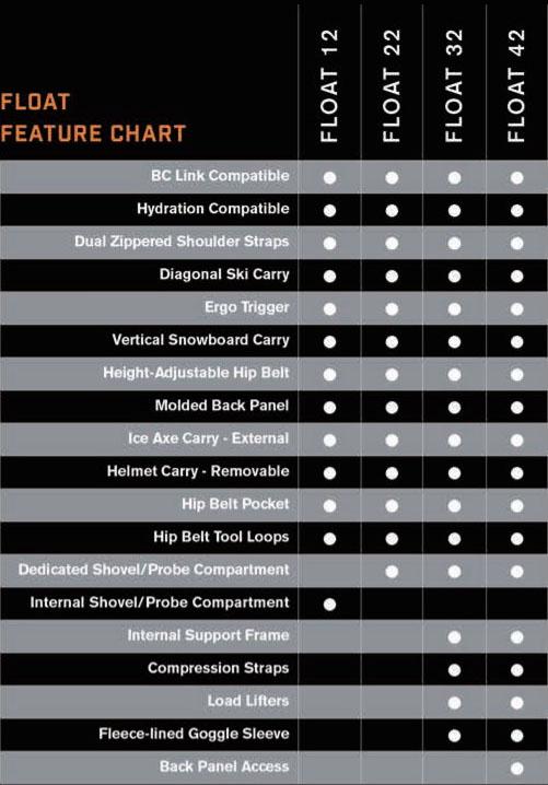 bca [ FLOAT 42 @105000] bca アバランチ エアーバッグ【正規代理店