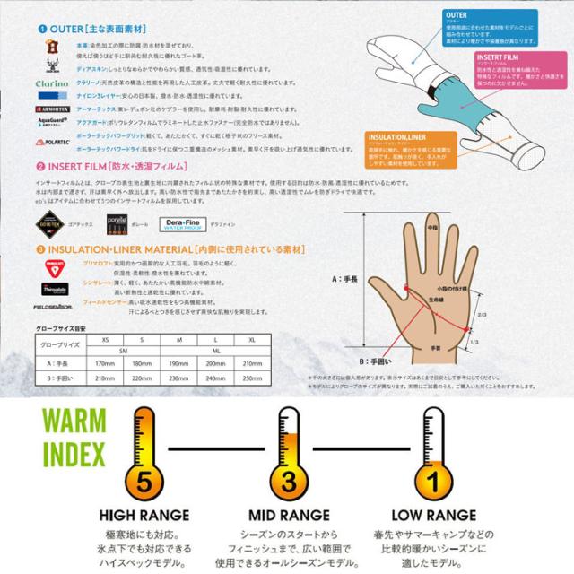 25-26 eb's スノーボード ミトングローブ ゴアテックス OZZY MITT
