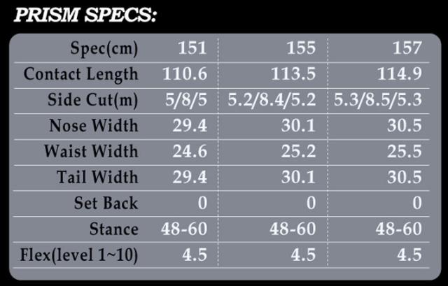予約商品] 25-26 ALLIAN スノーボード アライアン PRISM プリズム