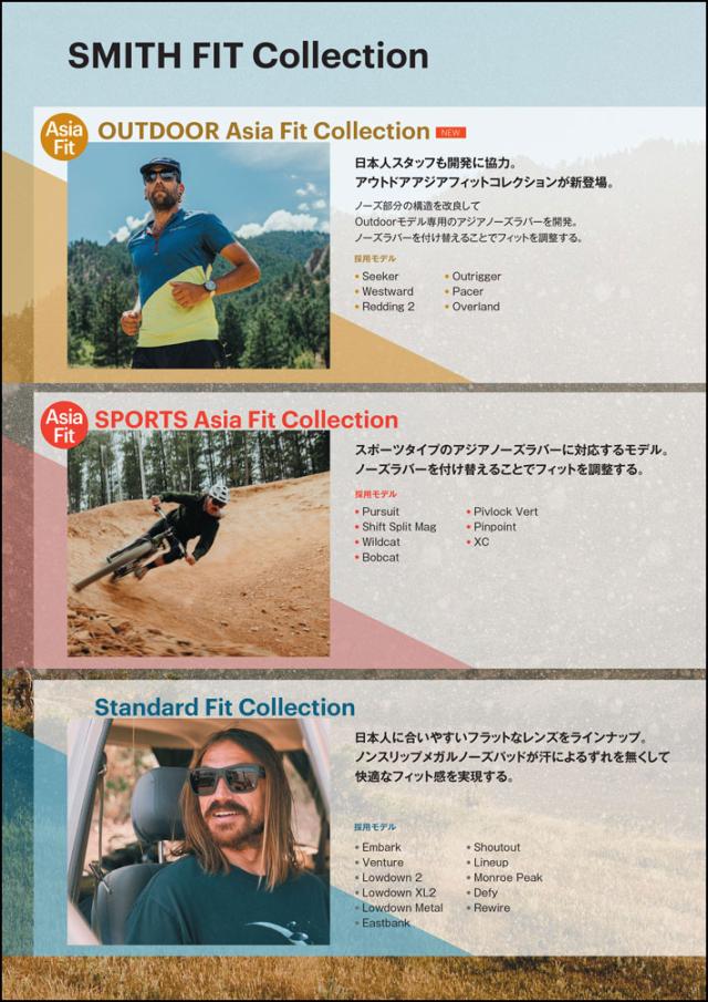 SMITH スミス サングラス [Embark エンバーク] 調光レンズ 調光 クロマ