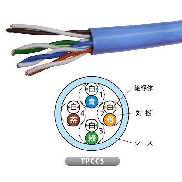 JAPPY ジャッピー TPCC5 0.5MM X 4P ｳｽｱｵ JP 【300個入】 Cat5e LANケーブの通販はau PAY ...