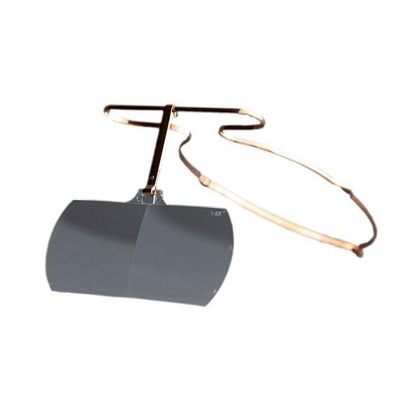 【個数：1個】SLB-00116PG 直送 代引不可 SABAE LOUPE さばえルーペ ピンクゴールド1．6倍