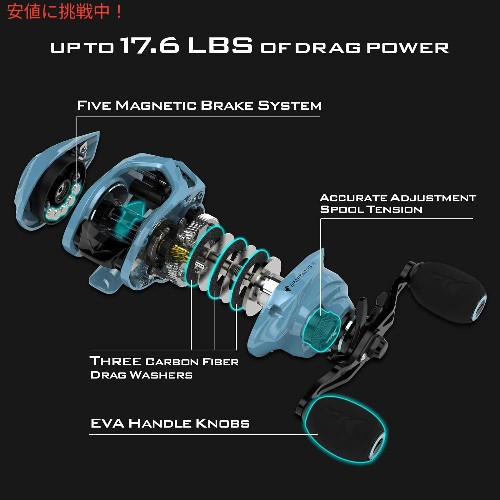 KastKing カストキングSpartacus II Baitcasting Fishing ReelスパルタカスII ベイトキャスティング リール Spindrift -Right Hand