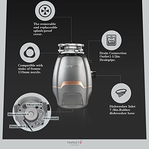 Trifecte Blender Series 3/4 HP 静音ゴミ処理機コード付きの通販はau