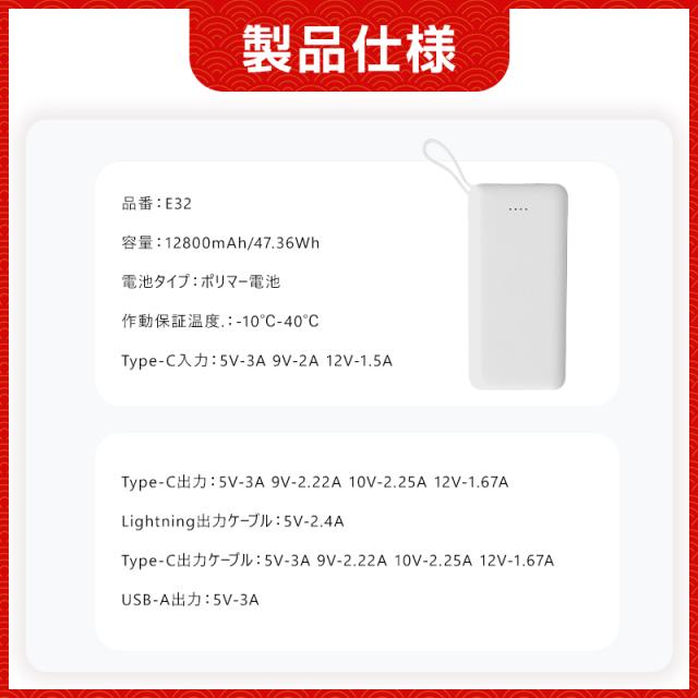 2026 福袋 SALE マッサージガン 12800mAhモバイルバッテリー