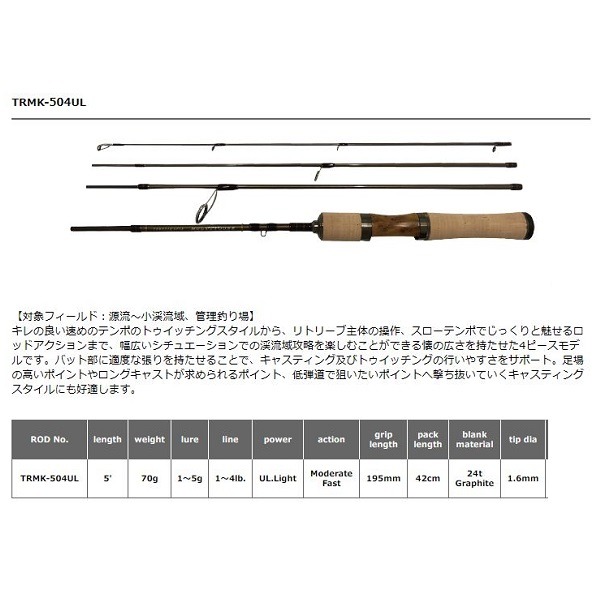 スミス　トラウティンスピン　マルチュース　ＴＲＭＫ−５０４ＵＬ　（スピニング／４ピース）