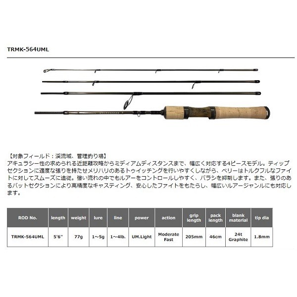 スミス　トラウティンスピン　マルチュース　ＴＲＭＫ−５６４ＵＭＬ　（スピニング／４ピース）