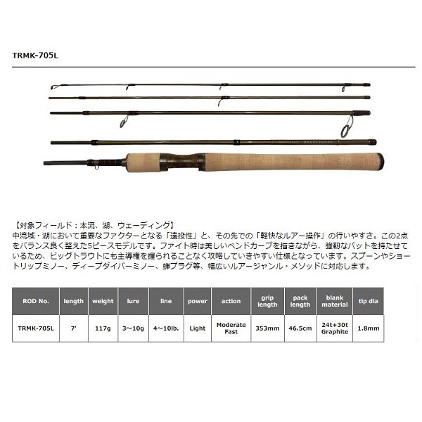 スミス　トラウティンスピン　マルチュース　ＴＲＭＫ−７０５Ｌ　（スピニング／５ピース）