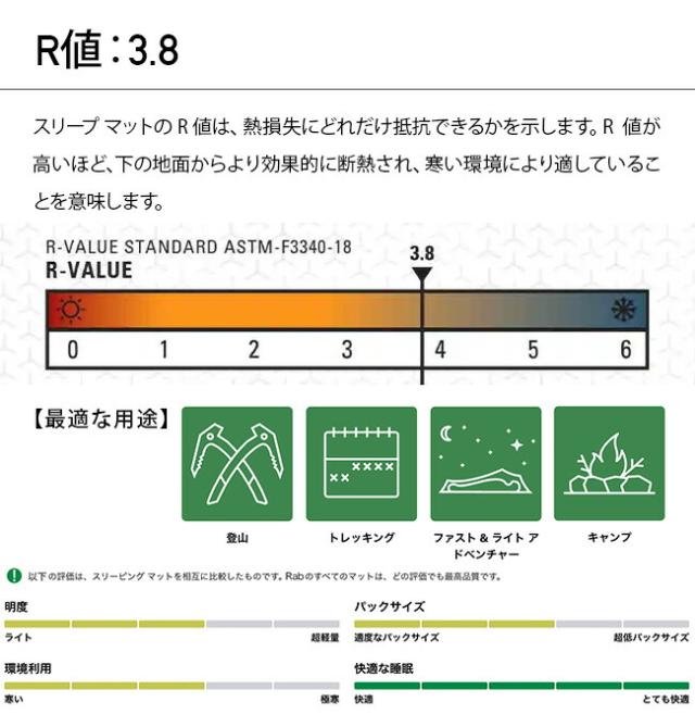 Rab ラブ ストラトスフィア4 ユニセックス