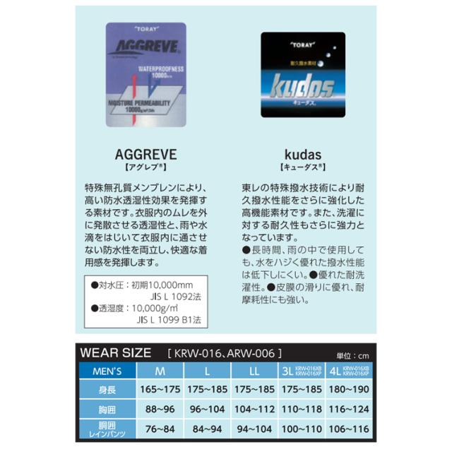 キャスコ ゴルフ メンズ レインウェア 上下セット KRW-016 (146777)