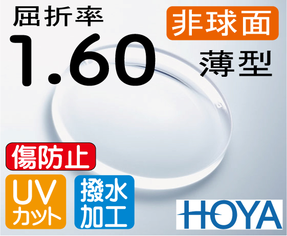 HOYA 非球面1.60薄型レンズＵＶカット、傷防止コート付（2枚価格) レンズ交換のみでもOK