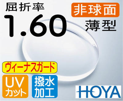 HOYA 非球面1.60薄型レンズＵＶカット、撥水 傷に最も強いヴィーナスガード（2枚価格) レンズ交換のみでもOK