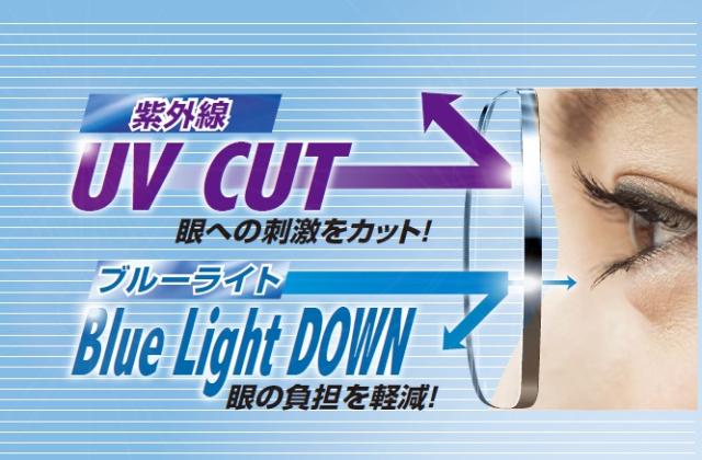 HOYA新製品 レイガード435　眼の健康を守る！光対策はじめませんか！　RG435なら紫外線、青色光をダブルでガード！　度付対応 薄型レンズ 非球面1.60　ＵＶカット＋青色光カット＋撥水加工付　（2枚価格) レンズ交換のみでもOK