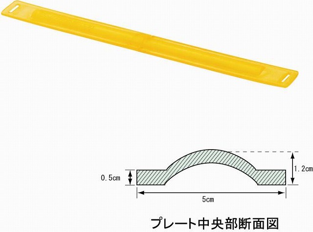 エバニュー ソフトラダープレート EGA481